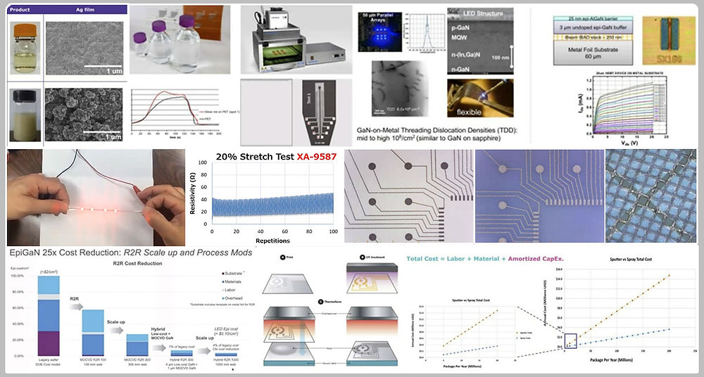Molecular inks for extreme shapes | Narrowband inkjettable phosphors ...