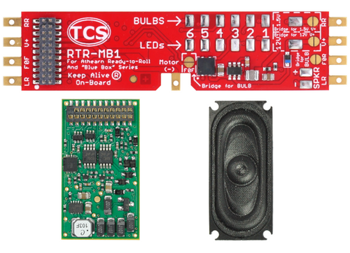 WDK-ATH-4 | TrainControlSystems