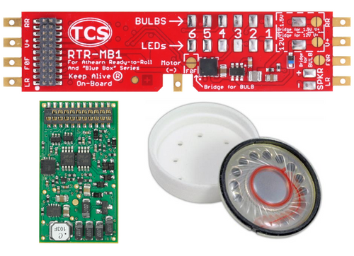 WDK-LIF-1 | TrainControlSystems