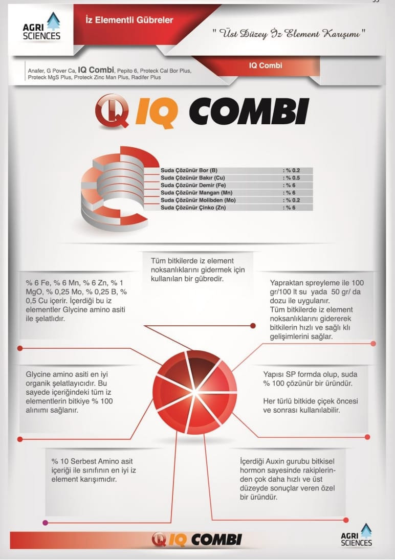IQ Combi | Agri Sciences | Önal Tarım