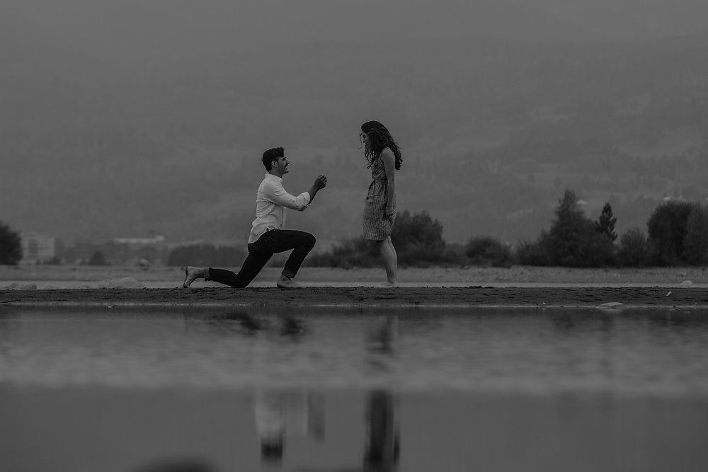 Engagement Gift Ideas engagement-gift-ideas
