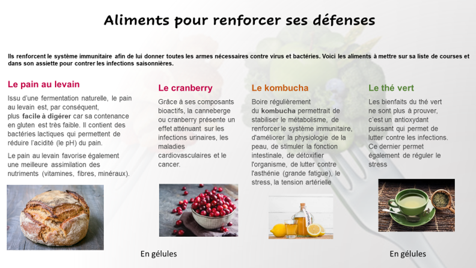 Comment l' alimentation.... Aliments pour renforcer ses défenses
