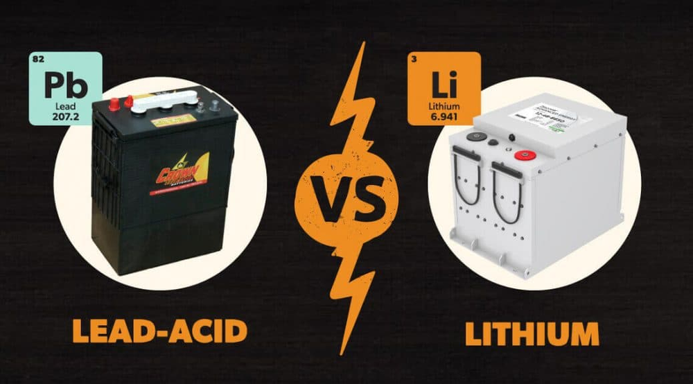 All You Need to Know About Lithium-ion Batteries