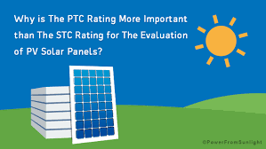 The Two Ways Solar Panels Are Rated