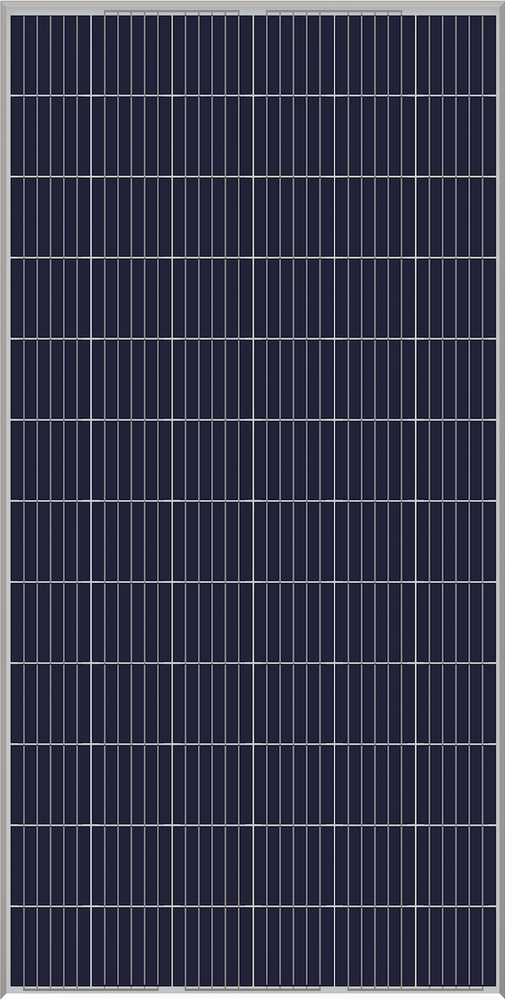 A Review of Yingli Solar Panels