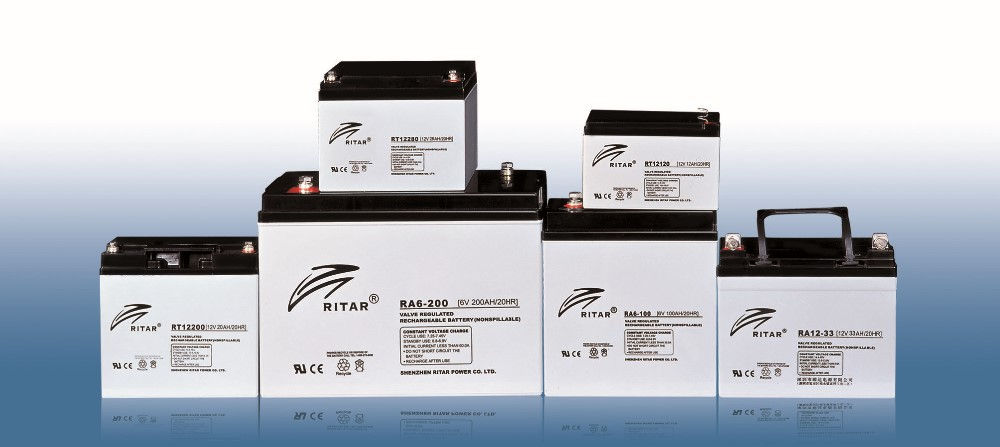 A Review of Ritar Batteries