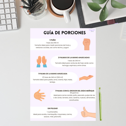 Guía de Porciones | LN Ximena Rivas