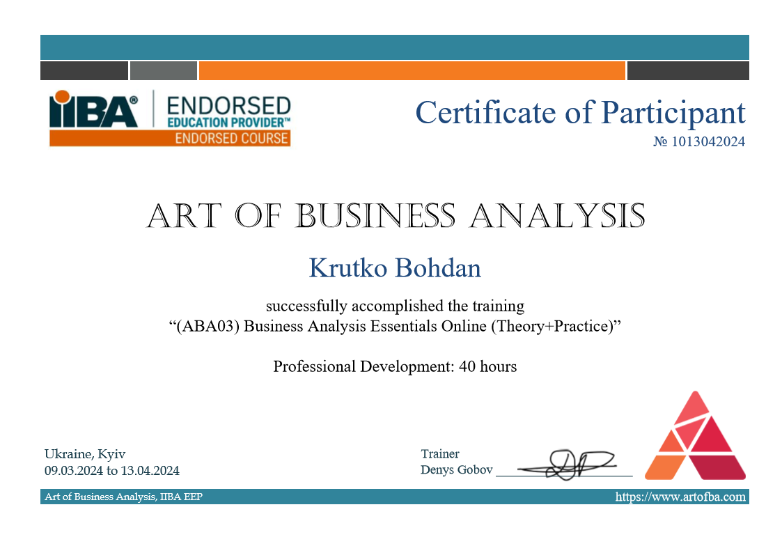 1013042024 | ArtofBA