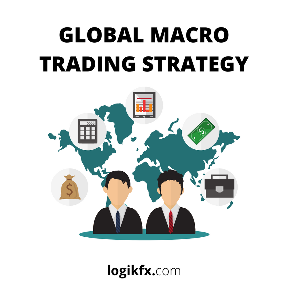 George Soros 10 Forex Trading Rules & Strategy Explained