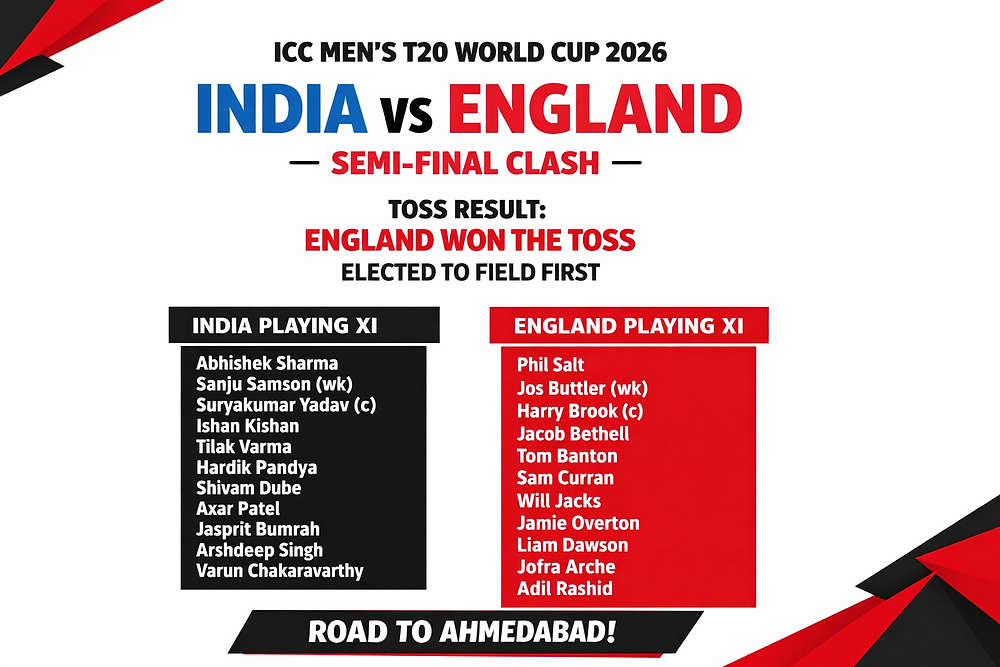 Ind vs Eng Who Won the Toss Today? India vs England T20 World Cup 2026 ...