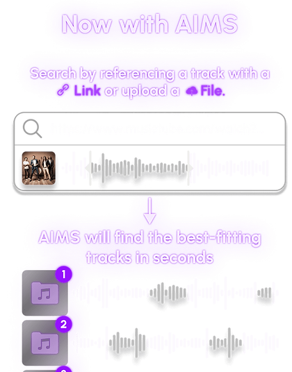 Similarity Search | AIMS Similarity Search | AIMS