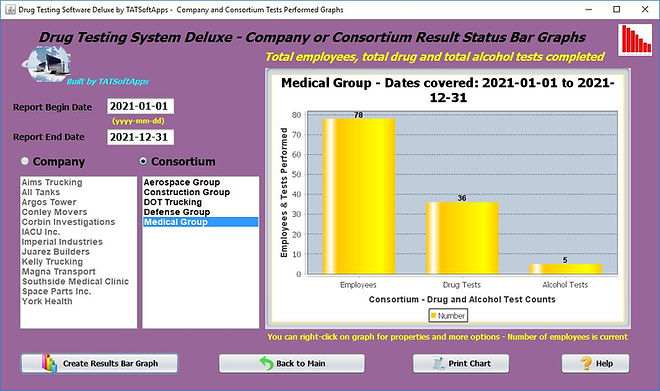 Deluxe Drug Testing Software | TATSoftApps