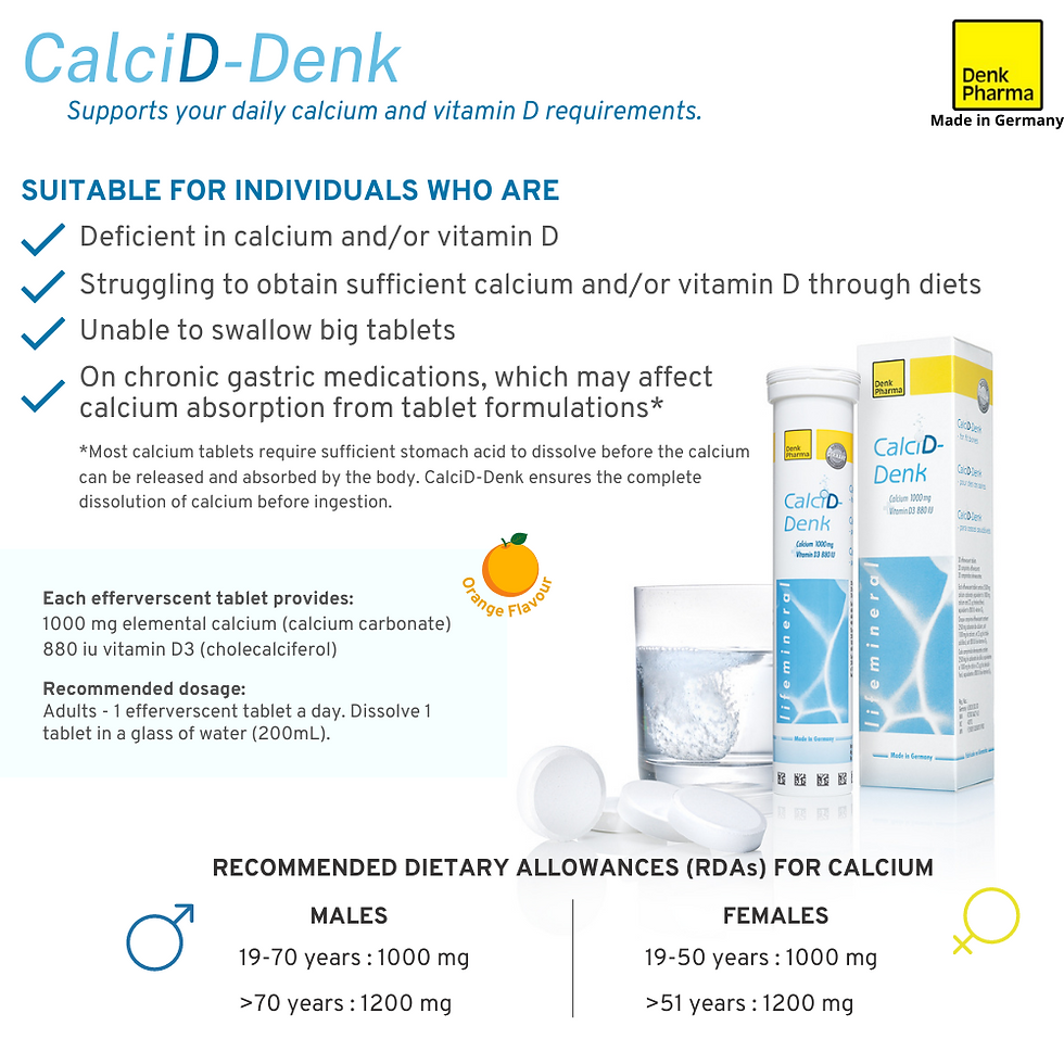 DENK CalciD-Denk Effervecent tabs 20's (Exp: 08/2025) | Poisson Pharma