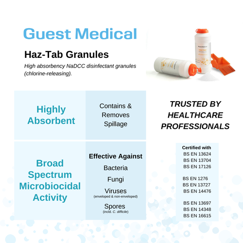 Haz-Tab Granules 500g | Poisson Pharma