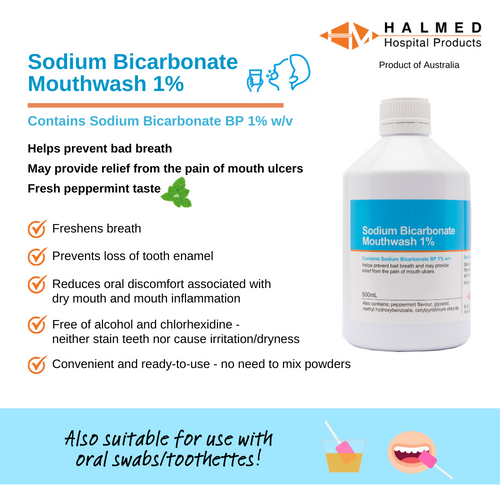 Halmed Sodium Bicarbonate Mouthwash 1% | Poisson Pharma