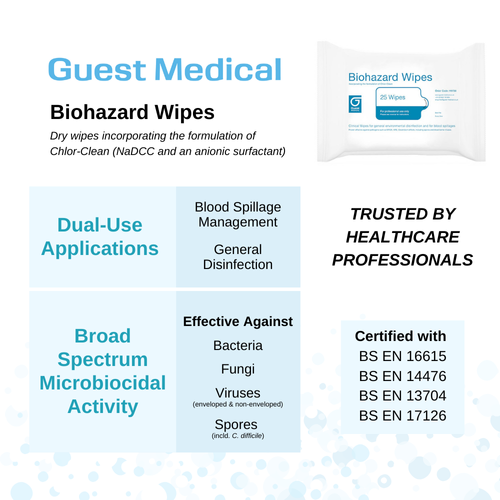 Biohazard Wipes 25's | Poisson Pharma