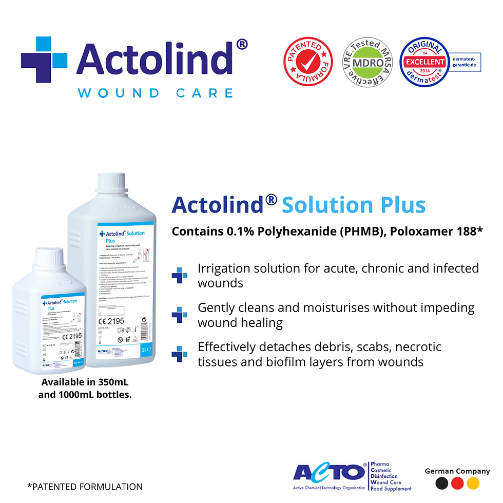 ACTOLIND Solution Plus | Poisson Pharma