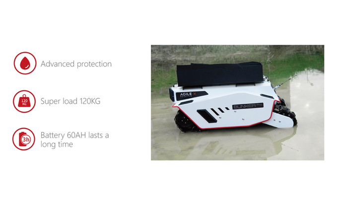 BUNKER | Devonics | Automation Solutions & Robotic Arms