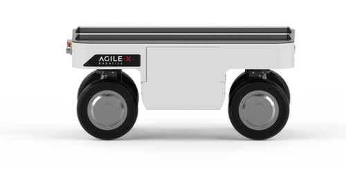 RANGER MINI | Devonics