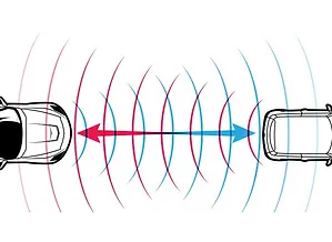 Module Coding | Primcal | United Kingdom