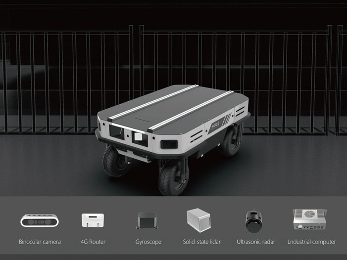 RANGER | Devonics | Automation Solutions & Robotic Arms