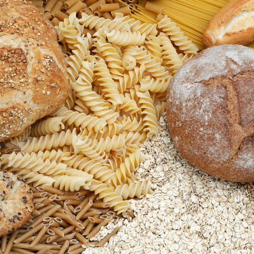 Wheat Sensitivity Test + Results Review | Idaho Nutrition