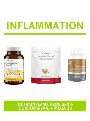 FxV Solution | Kinesiologue | Entrainement | Supplément