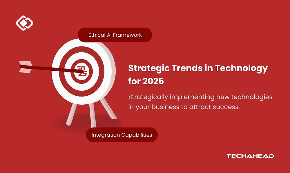 10 Top Strategic Technology Trends for 2025
