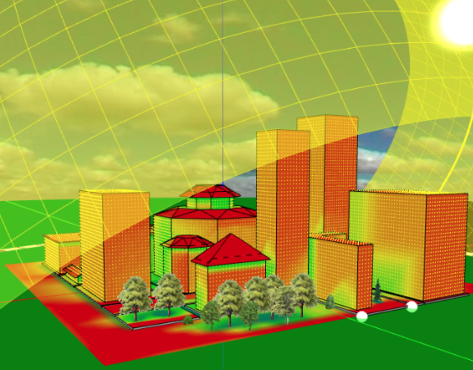 Program Modeling, Simulation, and Analysis