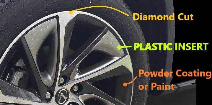 Plastic Wheel Inserts | Carrick Alloys