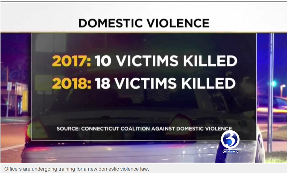 New Domestic Violence Law in CT