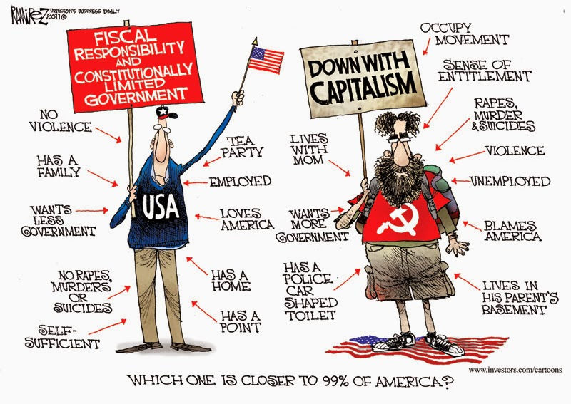 May 13, 2021 - Cartoon - Capitalism versus Communism in "Profile"