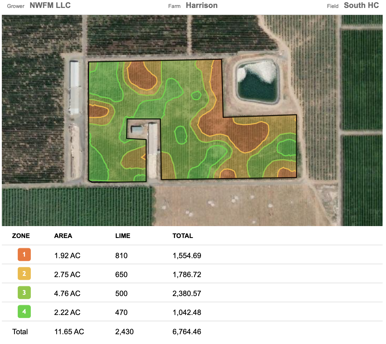Prescription Zones for Variable Rate Applications