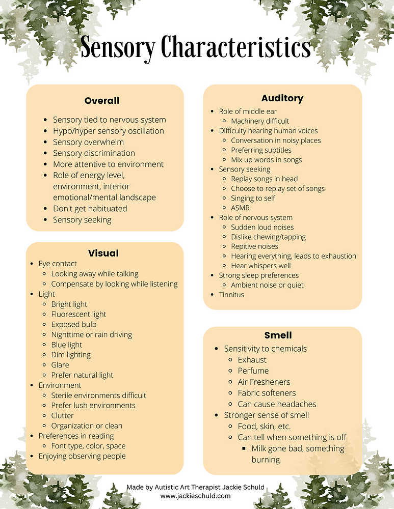 My List of Autism Sensory Characteristics