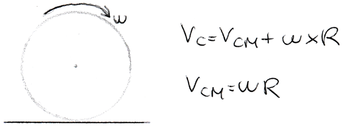 MOTO PURO ROTOLAMENTO | Valentino Rocco