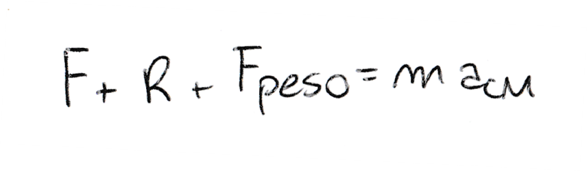 MOTO PURO ROTOLAMENTO | Valentino Rocco