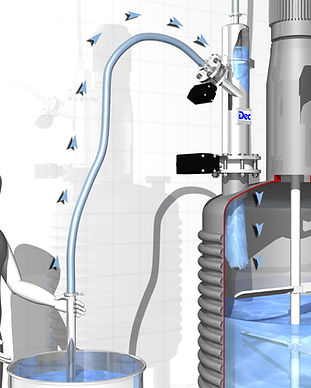 PTS Powder Transfer System | Dec Group