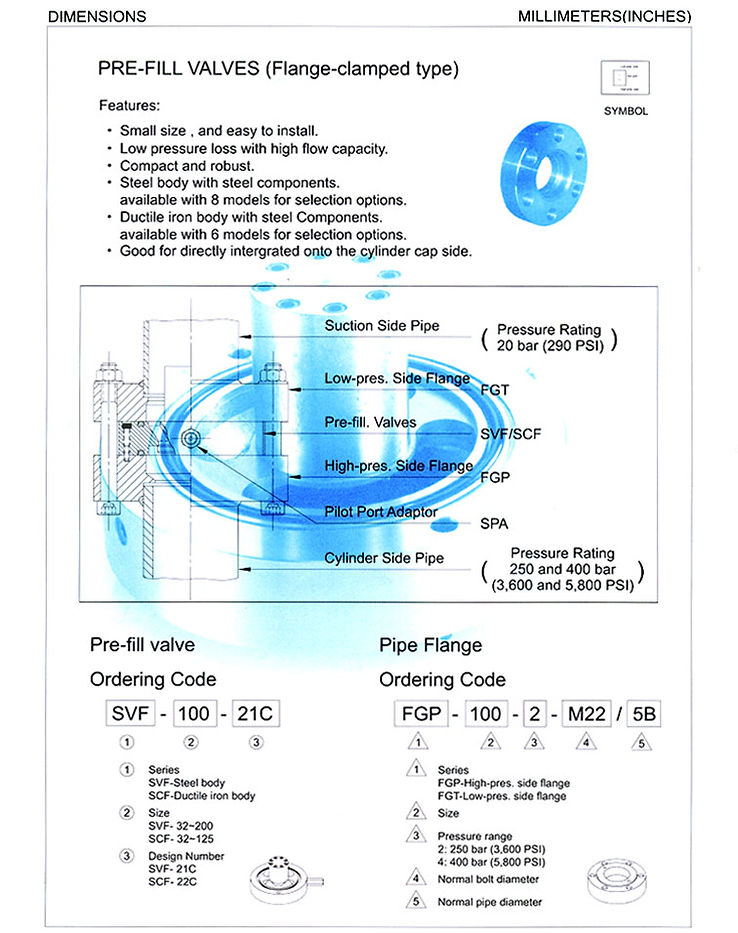 PRE-FILL VALVE | globaltech