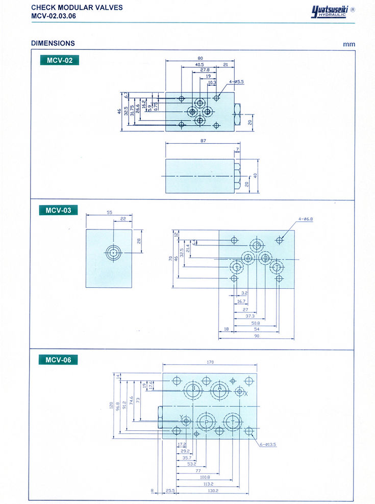 modular valve | globaltech