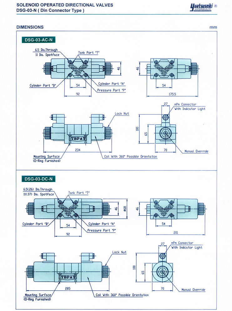 sol valve | globaltech