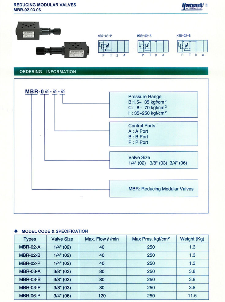 modular valve | globaltech