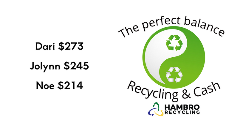 Hambro Recycling- CRV Beverage Container Redemption for Cash | hambro ...