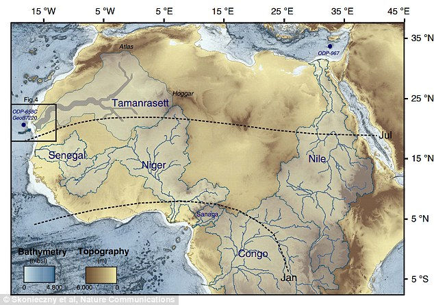 Genetics and Migration: The evidence of science on the settlements of ...
