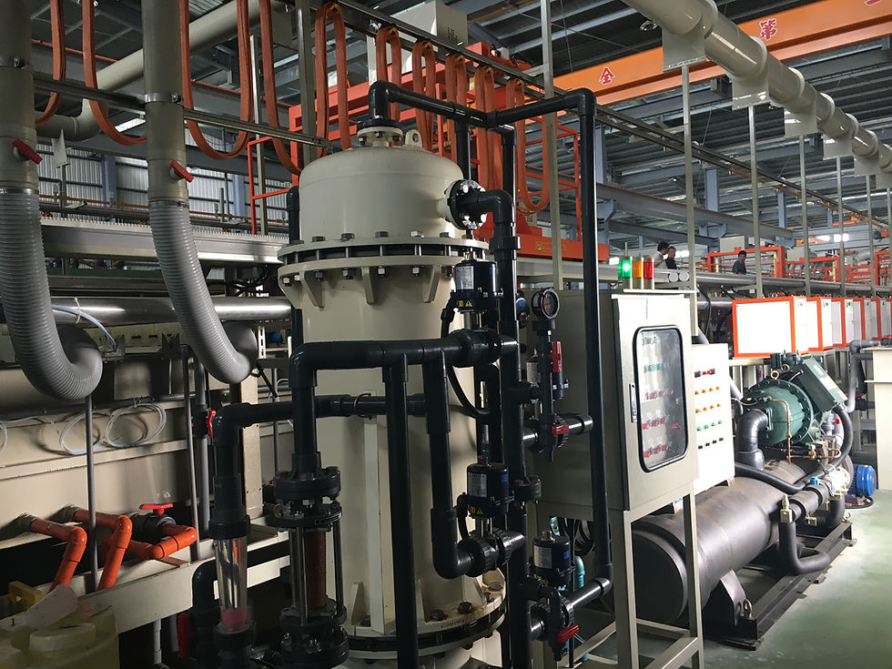 自動反清洗过滤机 | 鸿亿机械工业（浙江）有限公司