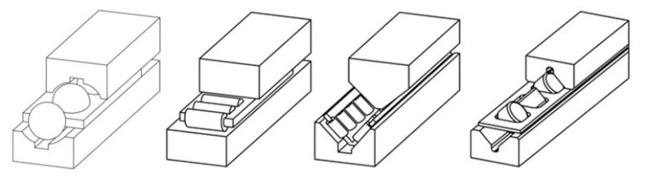 Types of Linear Bearings