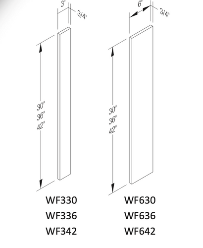 Wall Fillers | OnlineCabinetsCanada