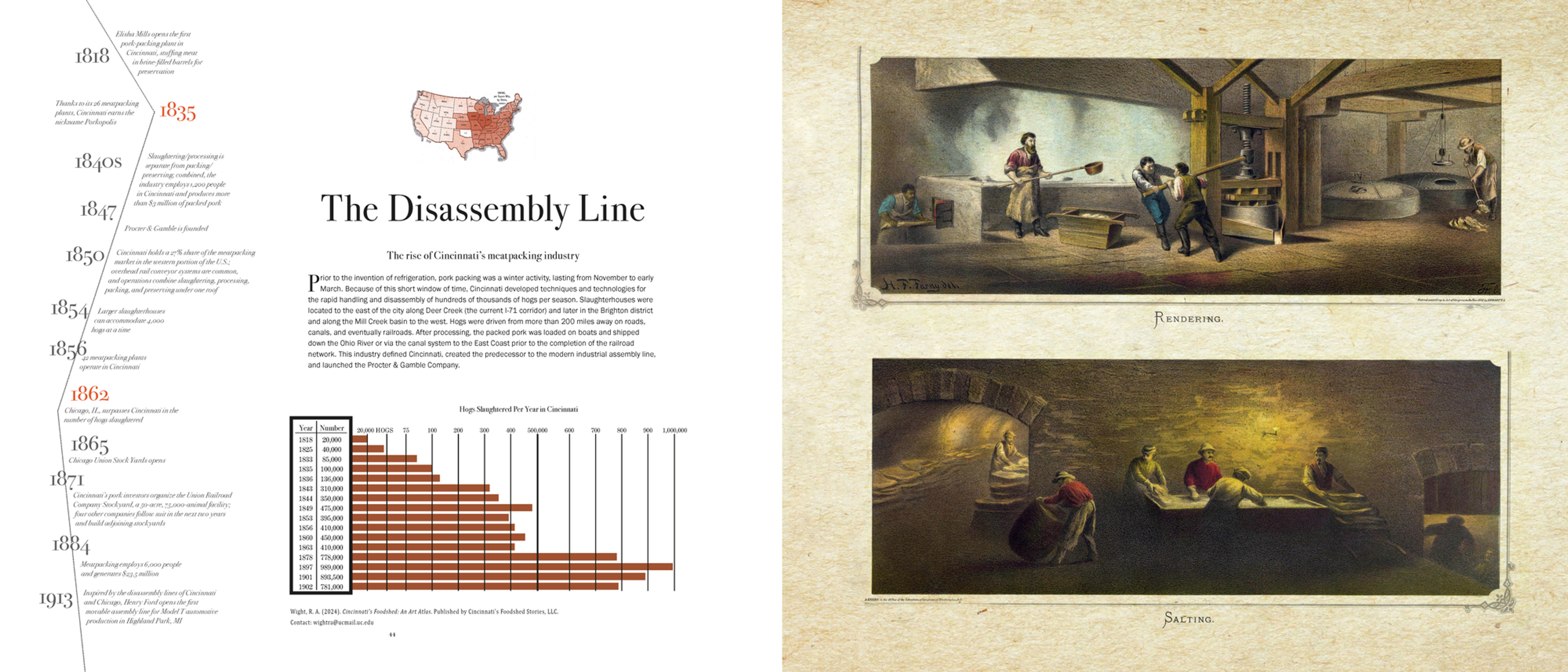 The-Disassembly-Line | Cincinnati'sFoodshed