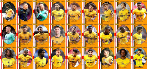 Football Squads 2024-25 | Nikolaitradingcards