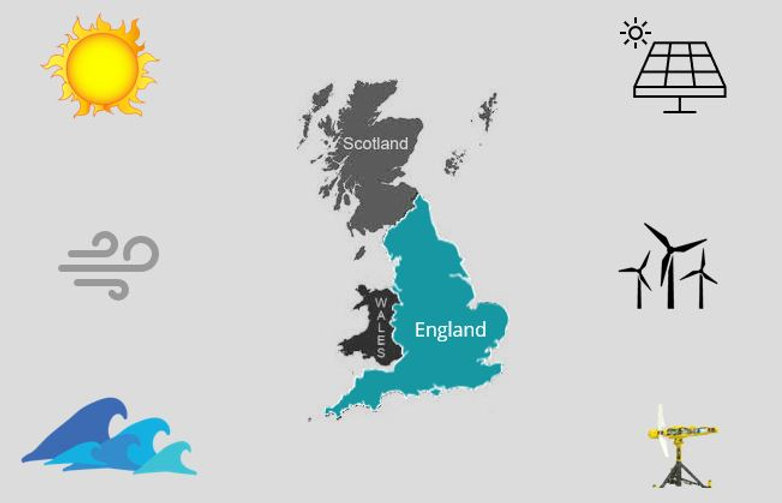 RENEWABLES IN THE UK - PART 1 | ENGLAND