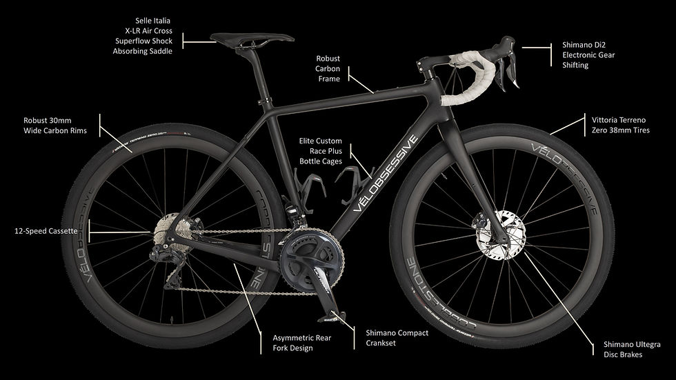 Beautiful Premium Road Bikes | velobsessive